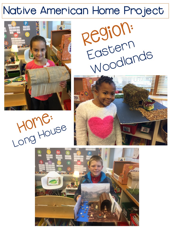 First Grade Fun : Native American Homes Project