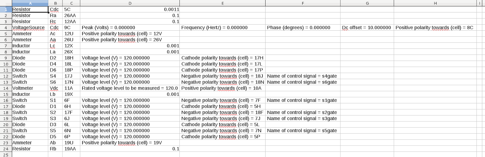 Python and Power Electronics: Three-phase standalone inverter