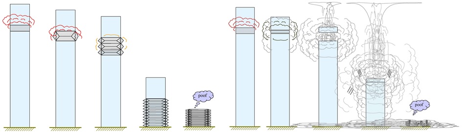 11 Settembre & Dr. Judy Wood : Capitolo 8 - Dustification