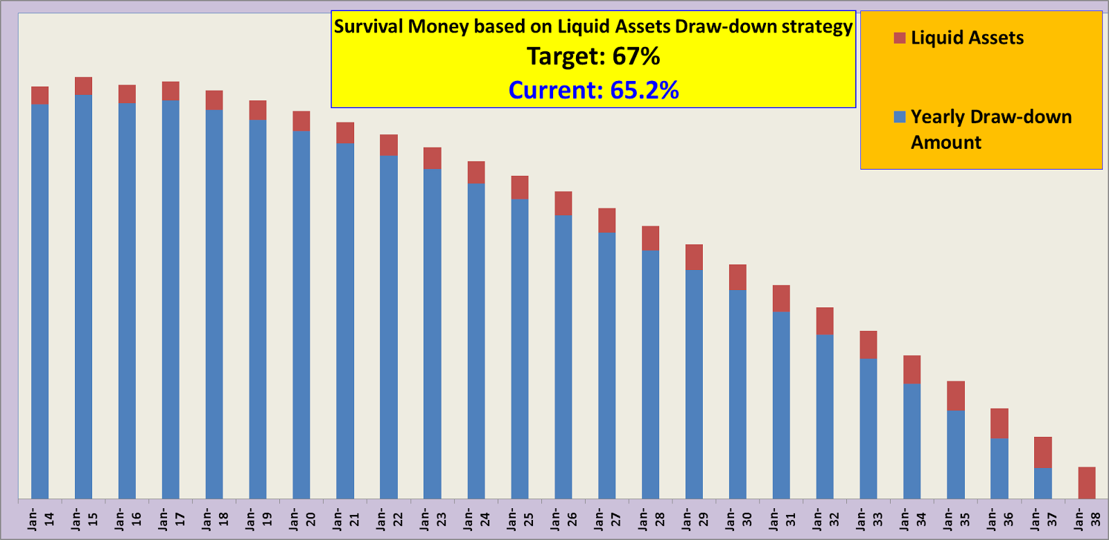 Create Wealth Through Long-Term Investing and Short-Term Trading ...