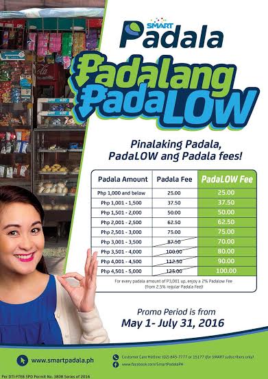 Smart Padala Gives Back to Hardworking Pinoys with Padalang Padalow ...