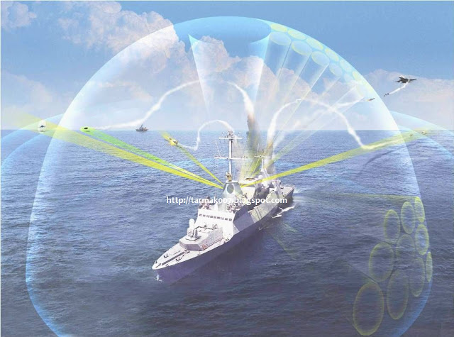 Navy's LRSAM gearing up for first control navigation test | Pakistan ...