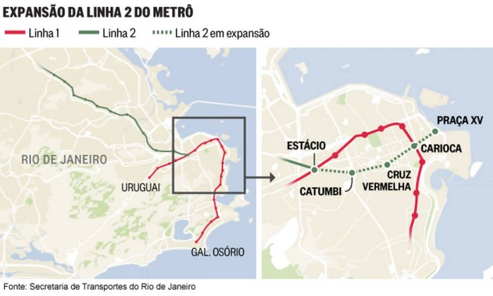 Metrô do Rio (não oficial): O novo mapa das Linhas 1 e 2