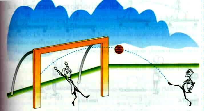 aprendamos física: movimiento de proyectiles