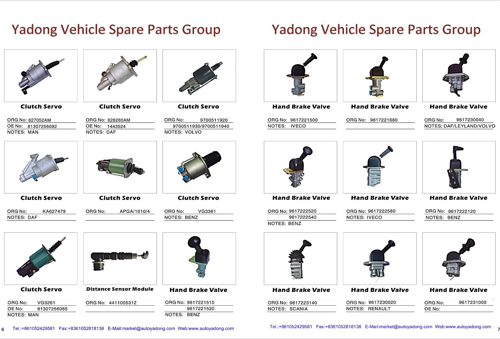 Relay Valve,Controle Valve Foot Valve,Hand Valve Factory In China