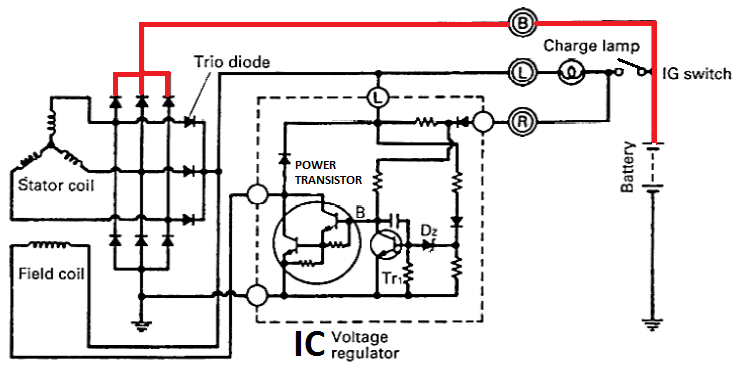 Cara Kerja Sistem Pengisian IC Regulator - Teknik Otomotif