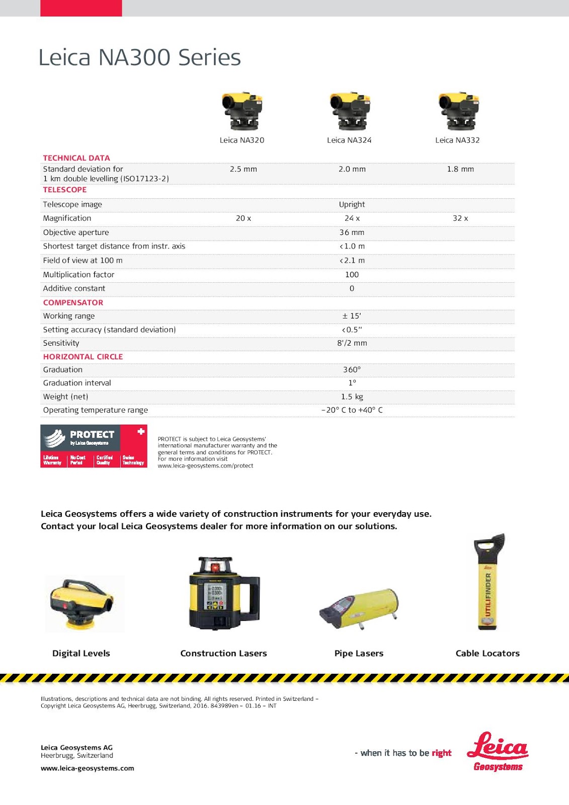 INDOSURTA | AGEN DEALER | ALAT SURVEY | UKUR | SURVEY | PEMETAAN: AUTOMATIC LEVEL LEICA NA 300 ...