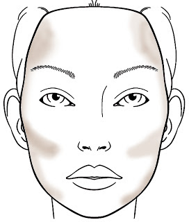 Makeup Basics: Bronzers -- How To Choose And Use - Venusian*Glow