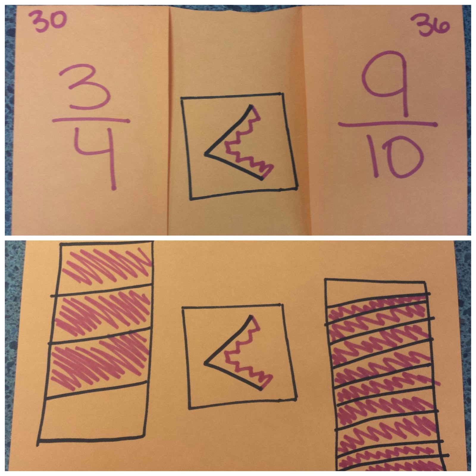 LoveN3rdGrade: Love N Foldables