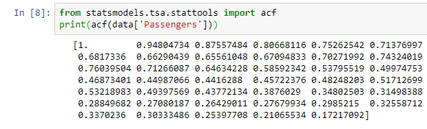 Data Science Simplified: ARIMA/SARIMA with Python: Understand with Real ...