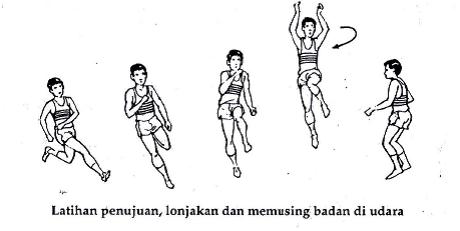 Lee Cheah Liang: Lompat Tinggi