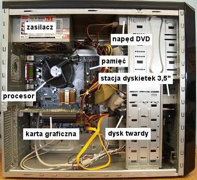 Zeszyt do informatyki: Budowa komputera PC.