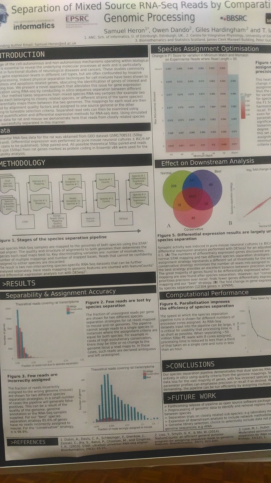 Computational Genomics Lab at IICB