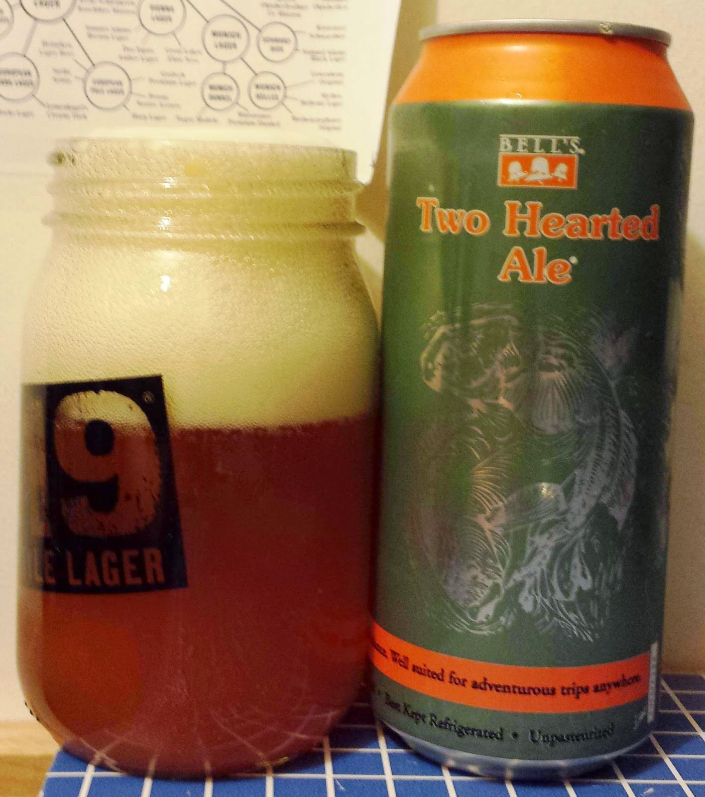 Not Another Beer Review: Bell's Two Hearted Ale