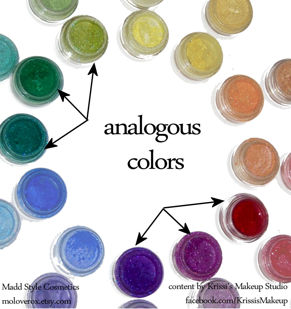Krissi's Art Studio: Color Theory for Non-Artists Part II - Analogous ...