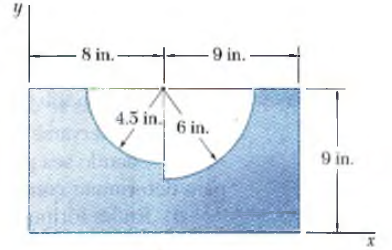 CENTROIDES: Ejercicios resueltos de centroide