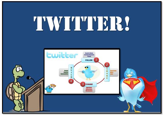 ZaidLearn: October 2012