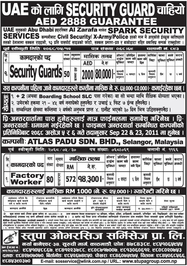 Manpower Demand: Spark Security