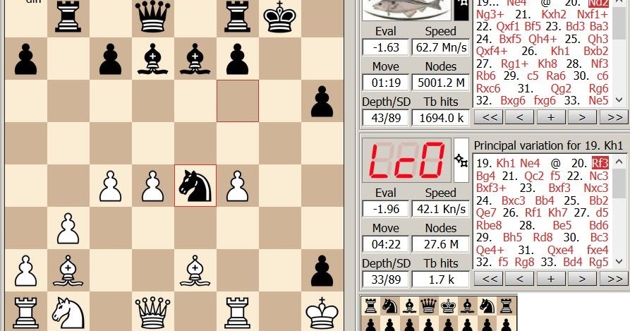 My TCEC Experience: Season 14 superfinal, games 1-10