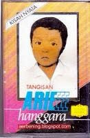 Arie Hanggara, penyiksaan anak oleh orang tua yang heboh di tahun 80-an ...