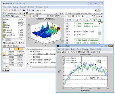 Miriam Martínez Aviles: Software de Simulación de Procesos
