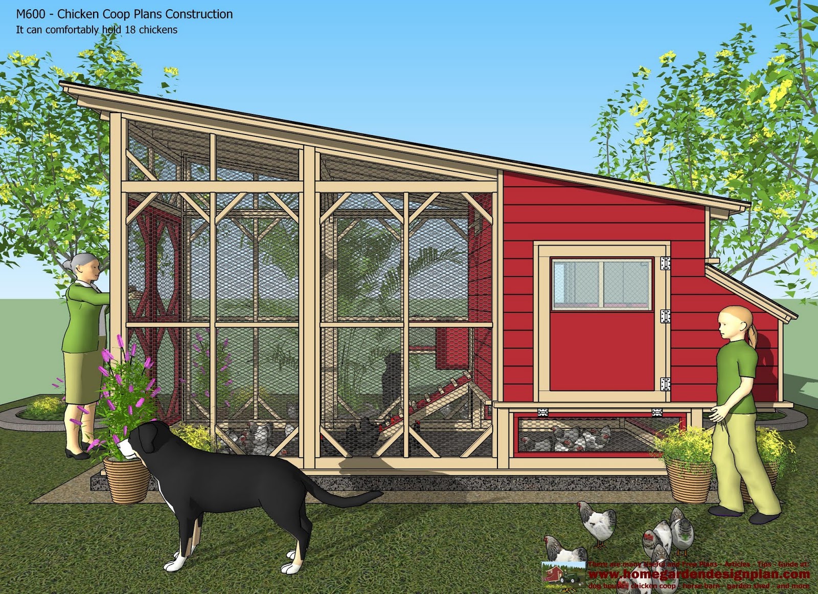 Chcken Coop: M600 Chicken Coop Plans Construction Chicken Coop Design ...