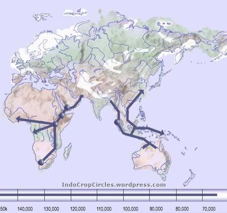 Sejarah Peradaban Dunia Dari INDONESIA ~ Dhan Blog