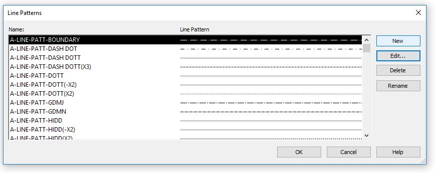 REVIT #6 : CREATING LINES AND LINE PATTERNS IN REVIT.