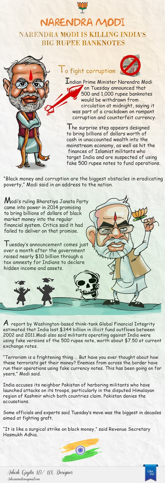 Narendra Modi Ban 500 and 1000 note