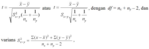 My LittLe Blog: BAB III