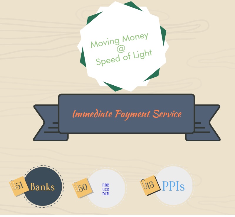 Safe ePayments: NPCI Immediate Payment Service(IMPS) transactions zoom ...