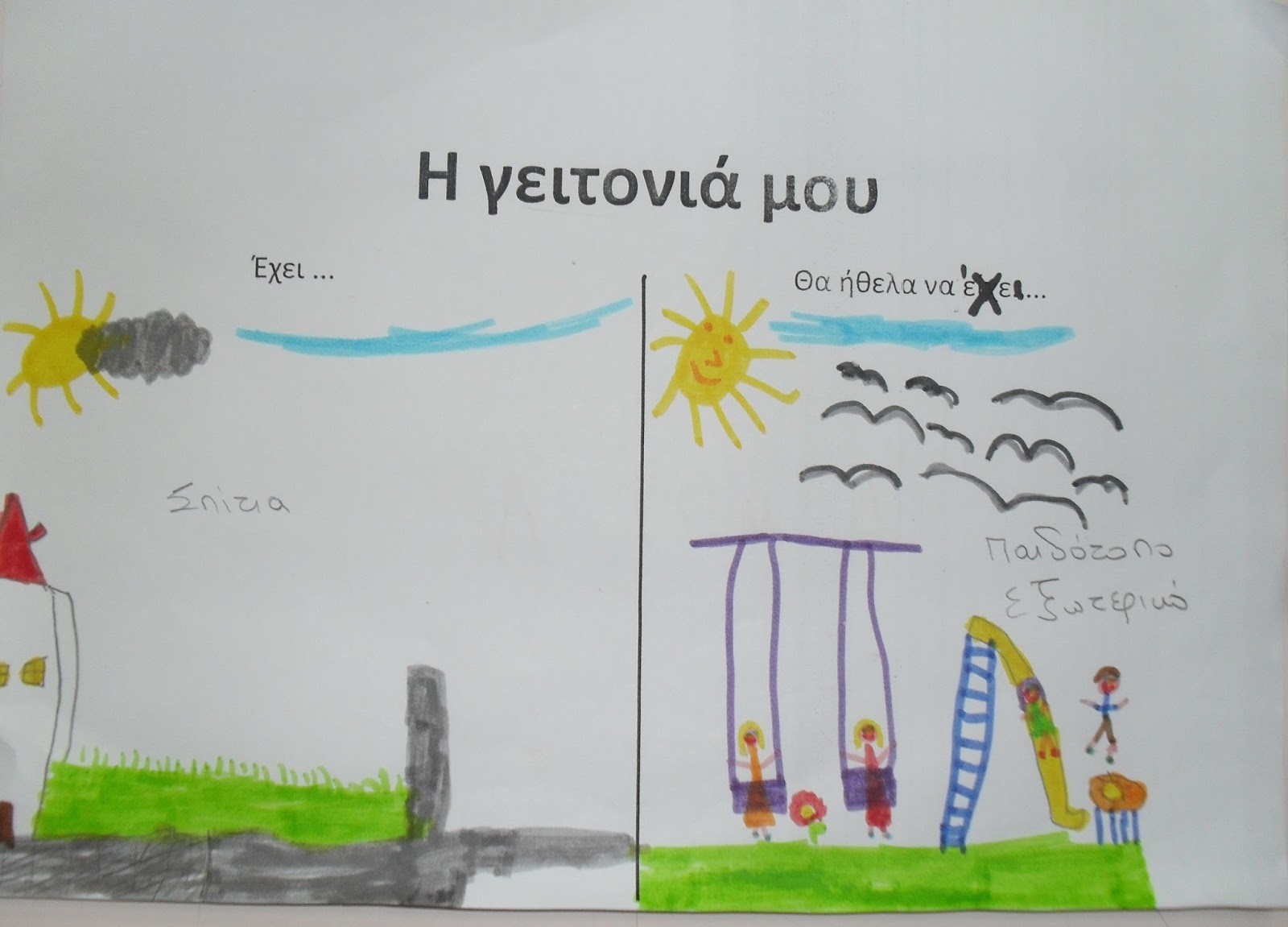 Καλημέρα Νηπιαγωγείο: ΟΙ ΔΡΟΜΟΙ ΤΗΣ ΓΕΙΤΟΝΙΑΣ ΜΑΣ -ΔΙΑΔΡΟΜΕΣ