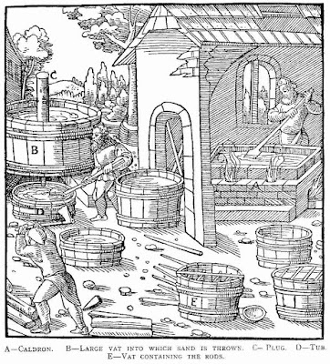 Firearms History, Technology & Development: The History of Saltpeter - II