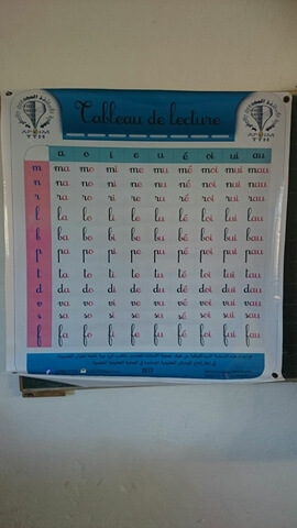 tableau de lecture pdf