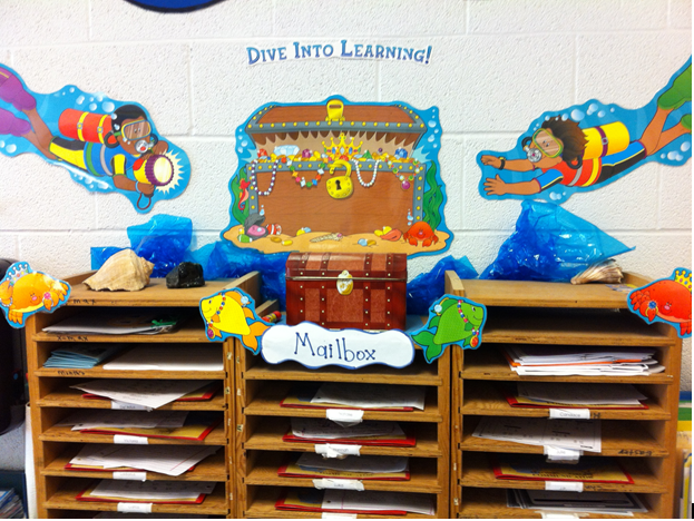 Ocean Themed Classroom - Teaching Times 2