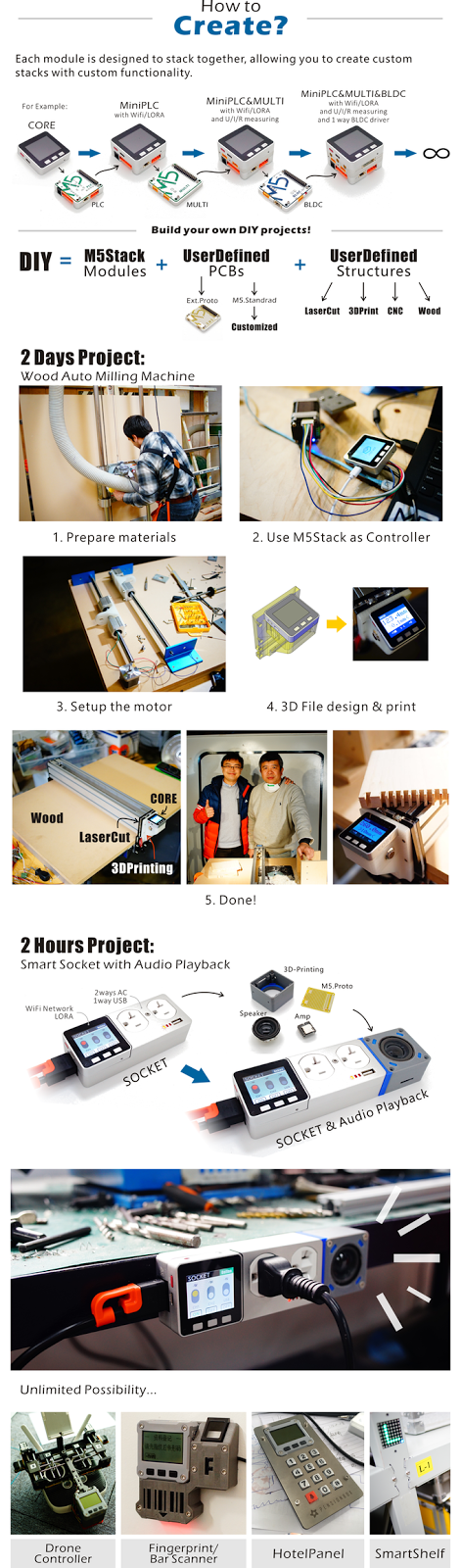 M5Stack Stackable Arduino with Compact Aluminum Shell. - M.B Raw