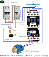 Esquemas eléctricos: Esquema motor bomba contactor y relé térmico