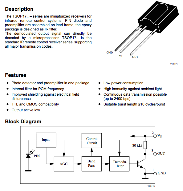 Raspberry Pi Developer's Guide: Remote Control