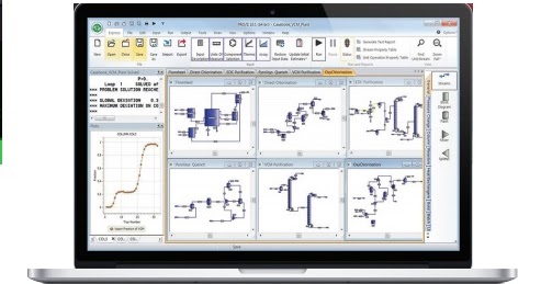 PROCOPT ENGINEERING: SIMSCI PRO II