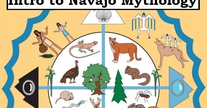 Navajo Fourth World