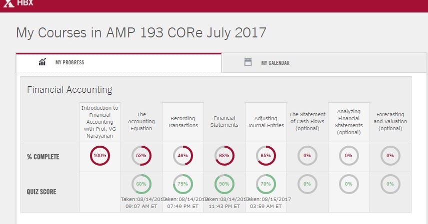 ハーバードが僕に授けたもの Harvard Business School AMP - 2017 Sep - Oct: 2017/8/15 ...