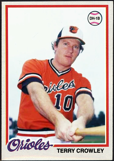 WHEN TOPPS HAD (BASE)BALLS!: NOT REALLY MISSING IN ACTION- 1978 TERRY ...