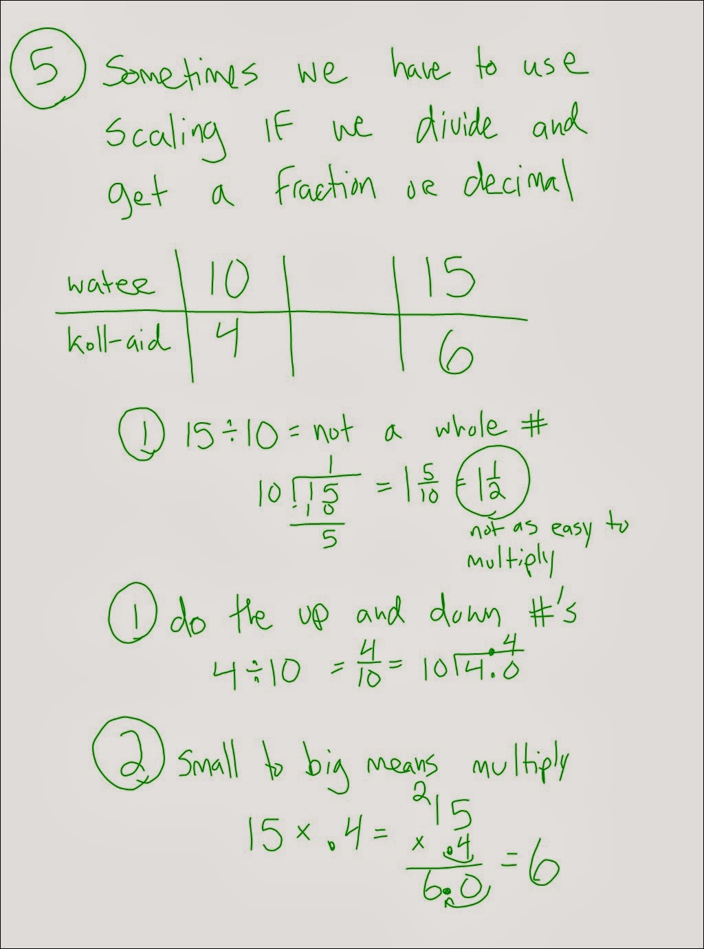 Mr Schoolar Math: 2nd period 12-3