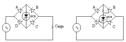 Electrónica Industrial: El SCR