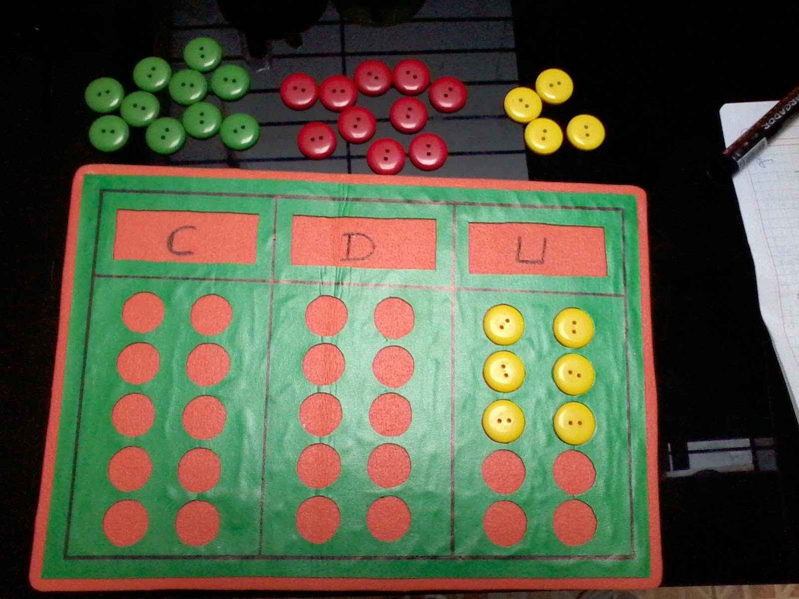 Didáctica de la Matemática: LA YUPANA