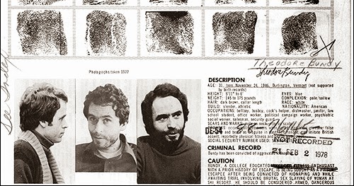 Paul Davis On Crime: The FBI Looks Back At Serial Killer Ted Bundy's ...