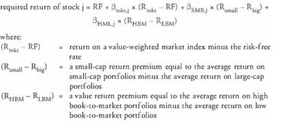Monte-Carlo Investment: 1. Moving from the CAPM to Fama-French 3-factor ...