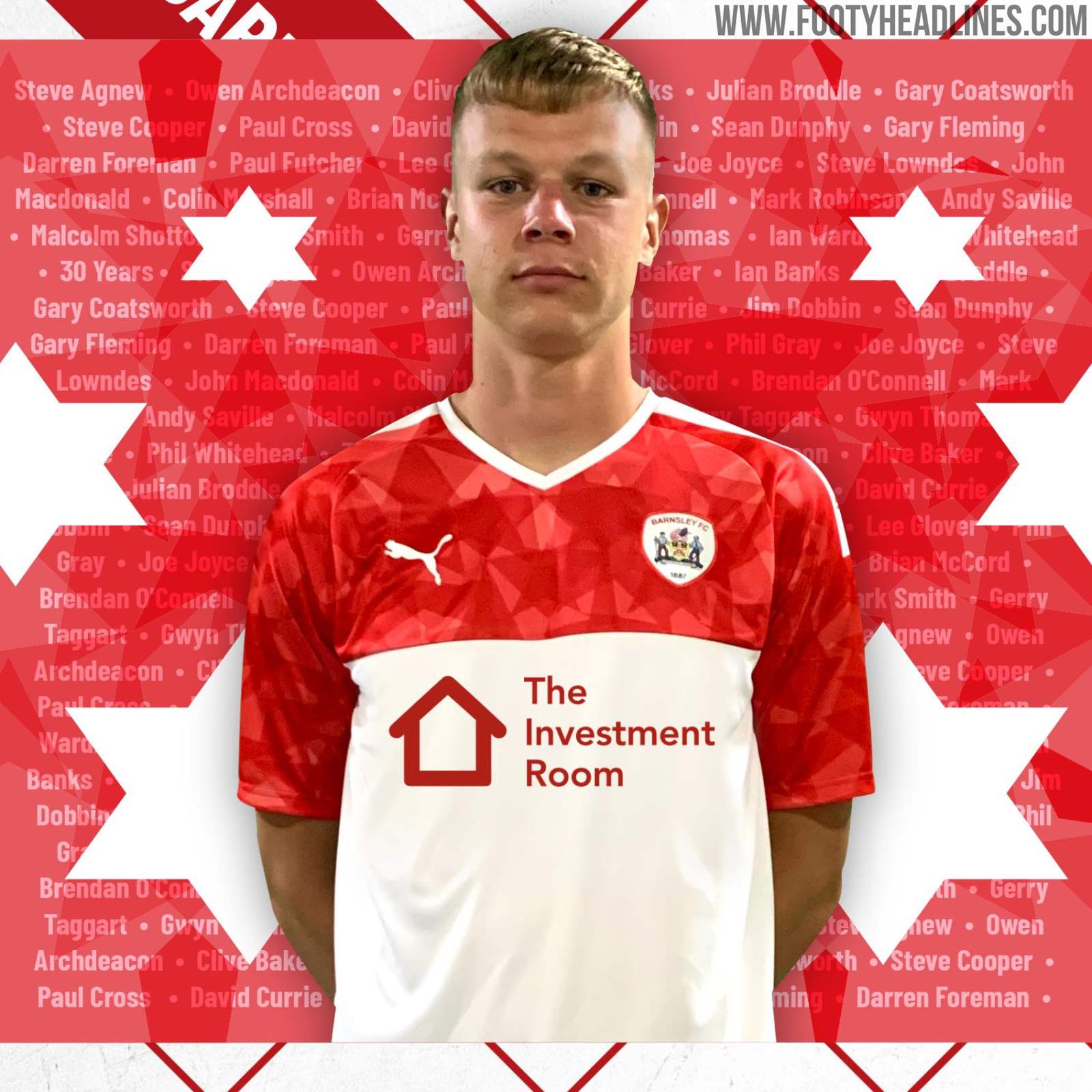 Barnsley 19-20 'Throwback' Third Kit Released - Footy Headlines