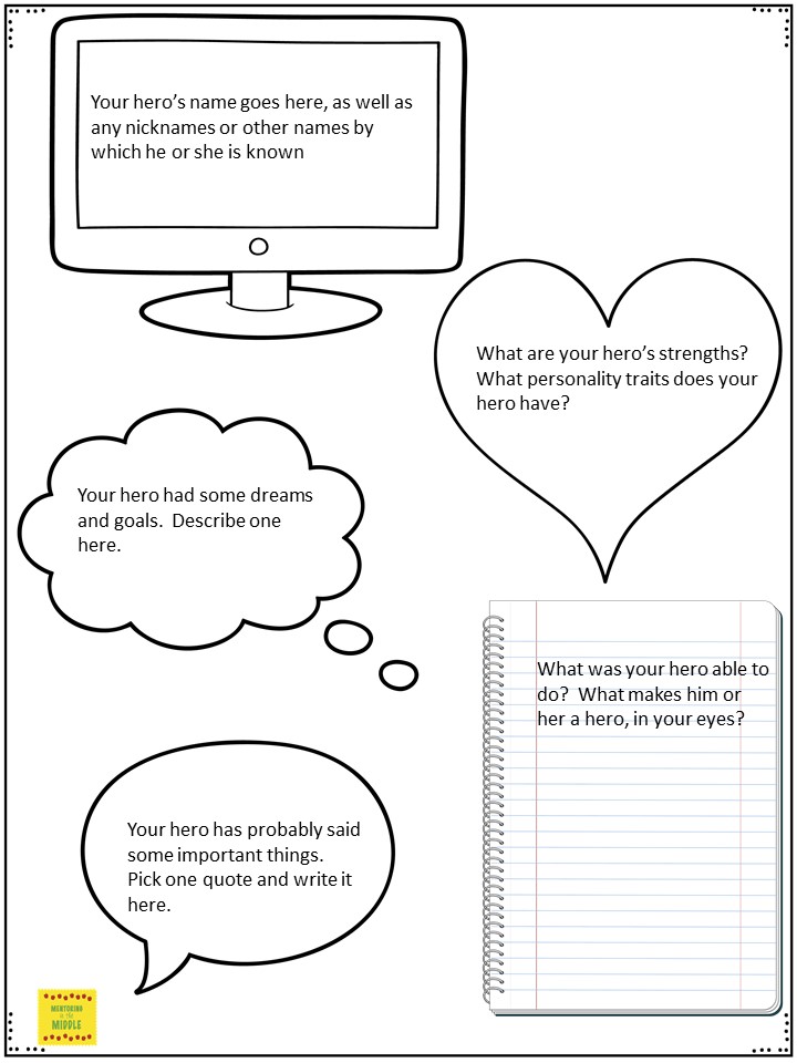 Who's the Greatest Hero of All Time? From Debate to Opinion Writing ...