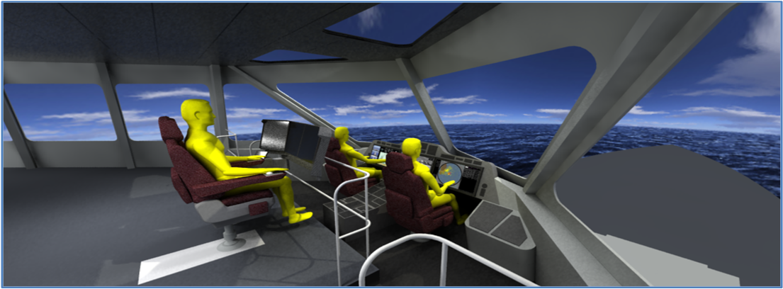 Naval Analyses: The major surface combatants of the most powerful ...